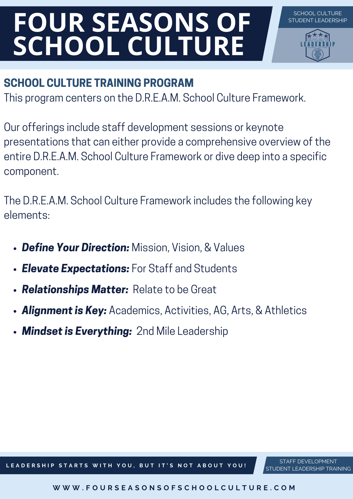 FOUR SEASONS OF SCHOOL CULTURE TRAINING PROGRAMS: – FOUR SEASONS OF ...